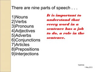 Part of Speech | PPT