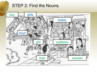 English UPSR Paper 2 Section A | PPTX