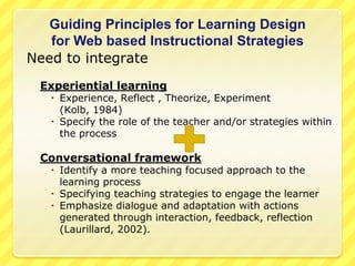 TCASE Web based Instructional Strategies | PPTX