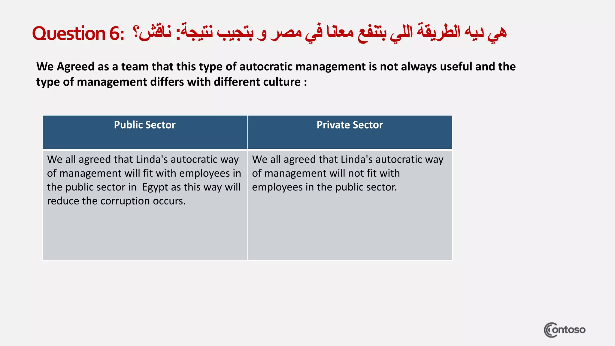 Linda Wachner Case Study (Group Blue Wolves).pptx