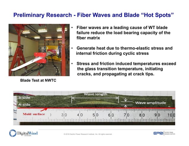 Ground Based Inspection and Monitoring of Wind Turbine Blades | PDF