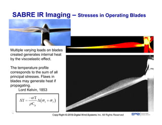Ground Based Inspection and Monitoring of Wind Turbine Blades | PDF