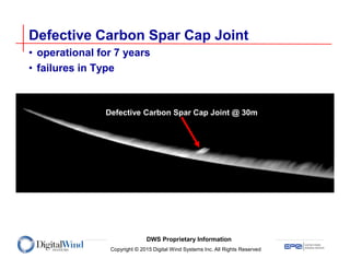 Ground Based Inspection and Monitoring of Wind Turbine Blades | PDF
