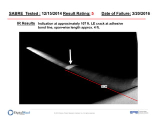 Ground Based Inspection and Monitoring of Wind Turbine Blades | PDF