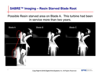 Ground Based Inspection and Monitoring of Wind Turbine Blades | PDF