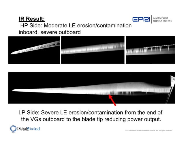 Ground Based Inspection and Monitoring of Wind Turbine Blades | PDF
