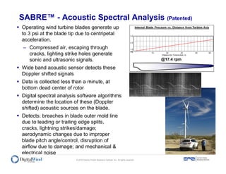Ground Based Inspection and Monitoring of Wind Turbine Blades | PDF