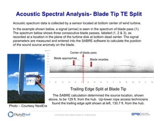 Ground Based Inspection and Monitoring of Wind Turbine Blades | PDF