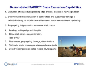 Ground Based Inspection and Monitoring of Wind Turbine Blades | PDF