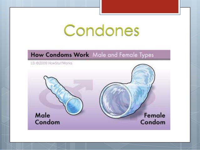 Métodos Anticonceptivos