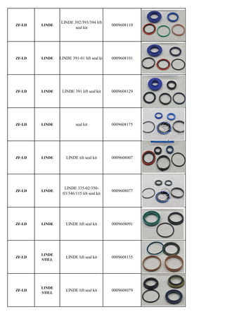 LINDE forklift pars list from ZEFENG.pdf