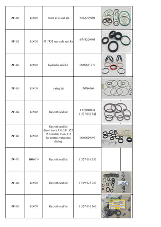 LINDE forklift pars list from ZEFENG.pdf