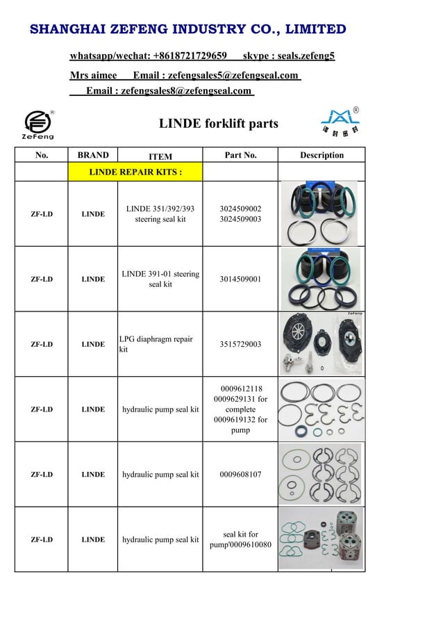 LINDE forklift pars list from ZEFENG factory | PDF