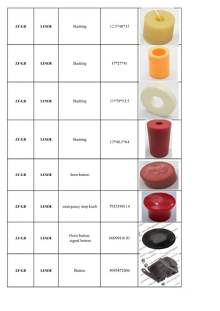 LINDE forklift pars list from ZEFENG factory | PDF