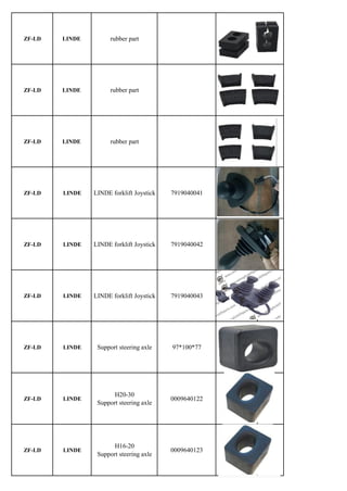 Linde forklift spare parts list from zefeng | PDF
