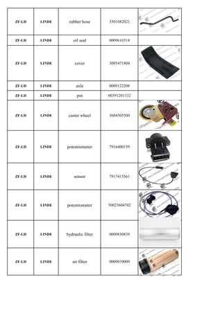 Linde forklift spare parts list from zefeng | PDF