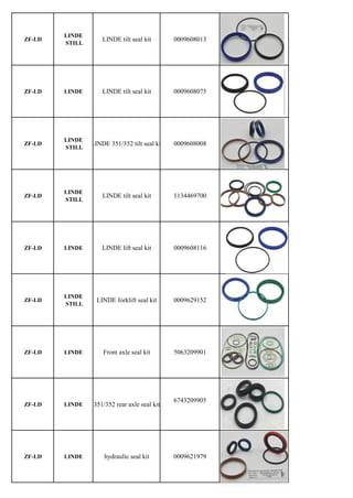 Linde forklift spare parts list from zefeng | PDF