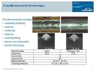 Lindegas rvs promotie eqin juni 2018 | PPT | Indoor Environmental ...