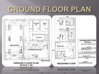 Lindela project final | PPTX