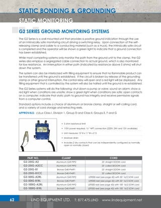 Lind Equipment - Static Bonding, Grounding, Earthing & Lighting ...