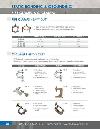 Lind Equipment - Static Bonding, Grounding, Earthing & Lighting ...