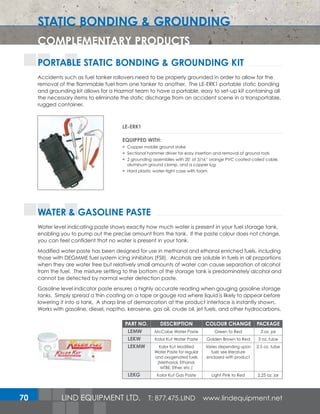 Lind Equipment - Static Bonding, Grounding, Earthing & Lighting ...