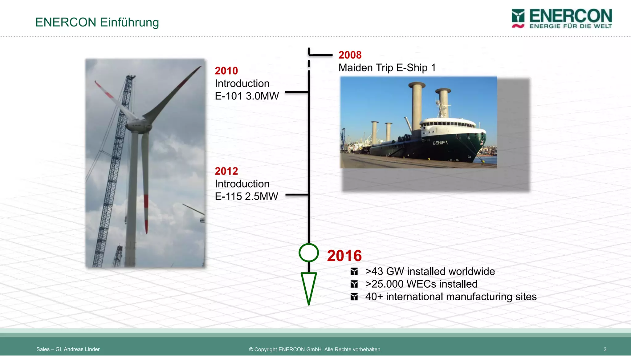 ENERCON - Energy System Change: Era of Feed-in Tariffs is coming to an ...