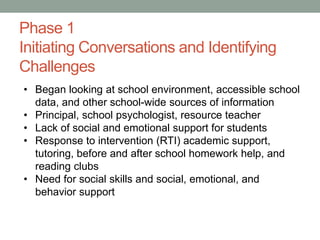 Promoting Social-Emotional Learning Using Strong Start | PPTX ...