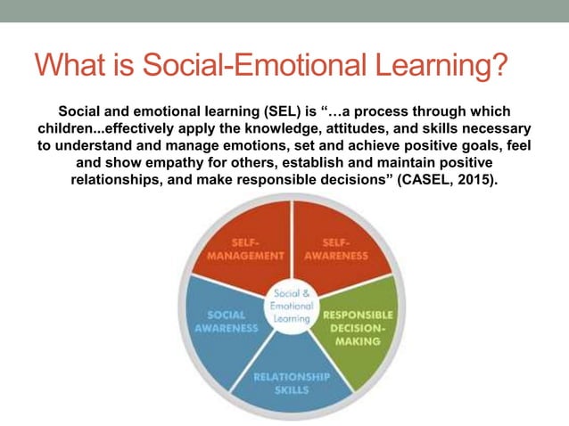 Promoting Social-Emotional Learning Using Strong Start | PPTX ...