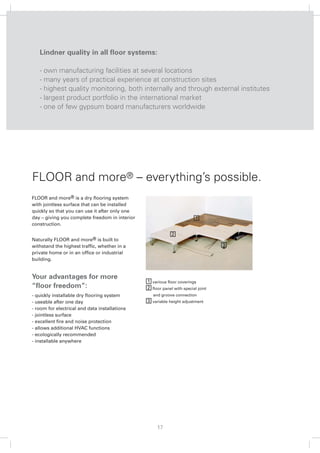 Lindner Products Eng | PDF