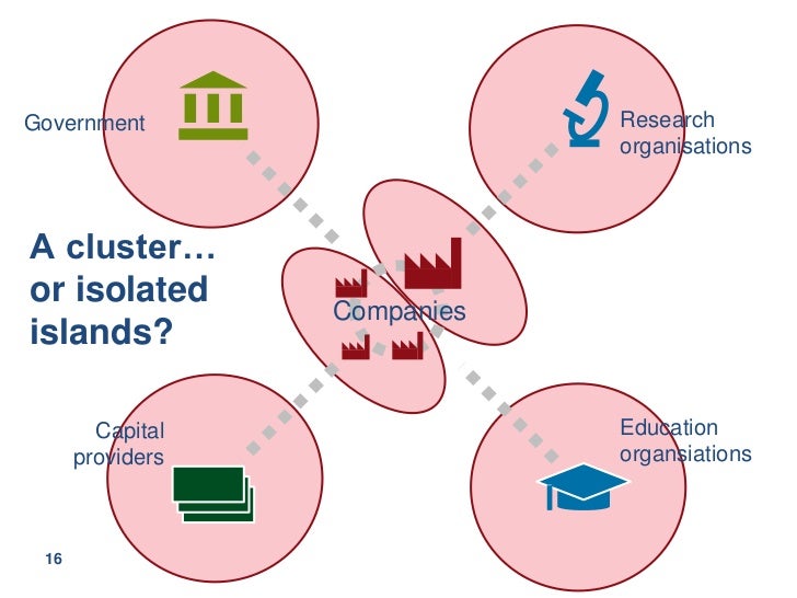 Clusters - what they are, how they work, and what to do with them