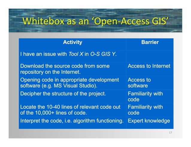 The Whitebox Geospatial-Analyisis Tools Project and Open-Access GIS | PPT