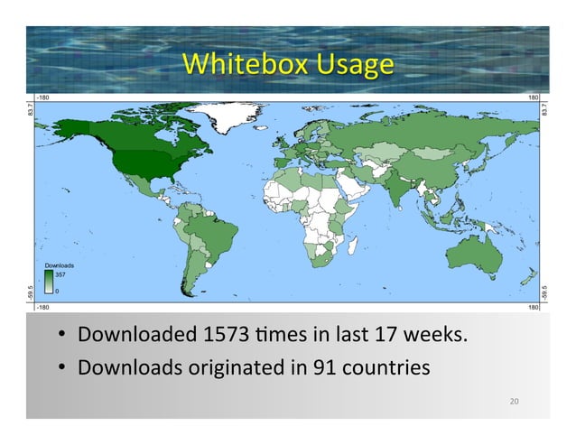 The Whitebox Geospatial-Analyisis Tools Project and Open-Access GIS | PPT