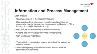 Integrated research management system at Edinburgh Napier University | PPT