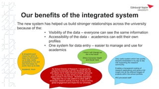 Integrated research management system at Edinburgh Napier University | PPT