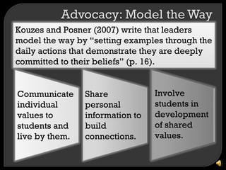 lindsay_kendrick_task 4A_narrative | PPT