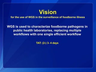 Next Generation Sequencing for Identification and Subtyping of ...
