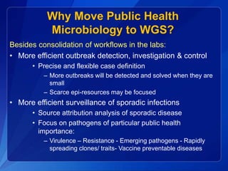 Next Generation Sequencing for Identification and Subtyping of ...