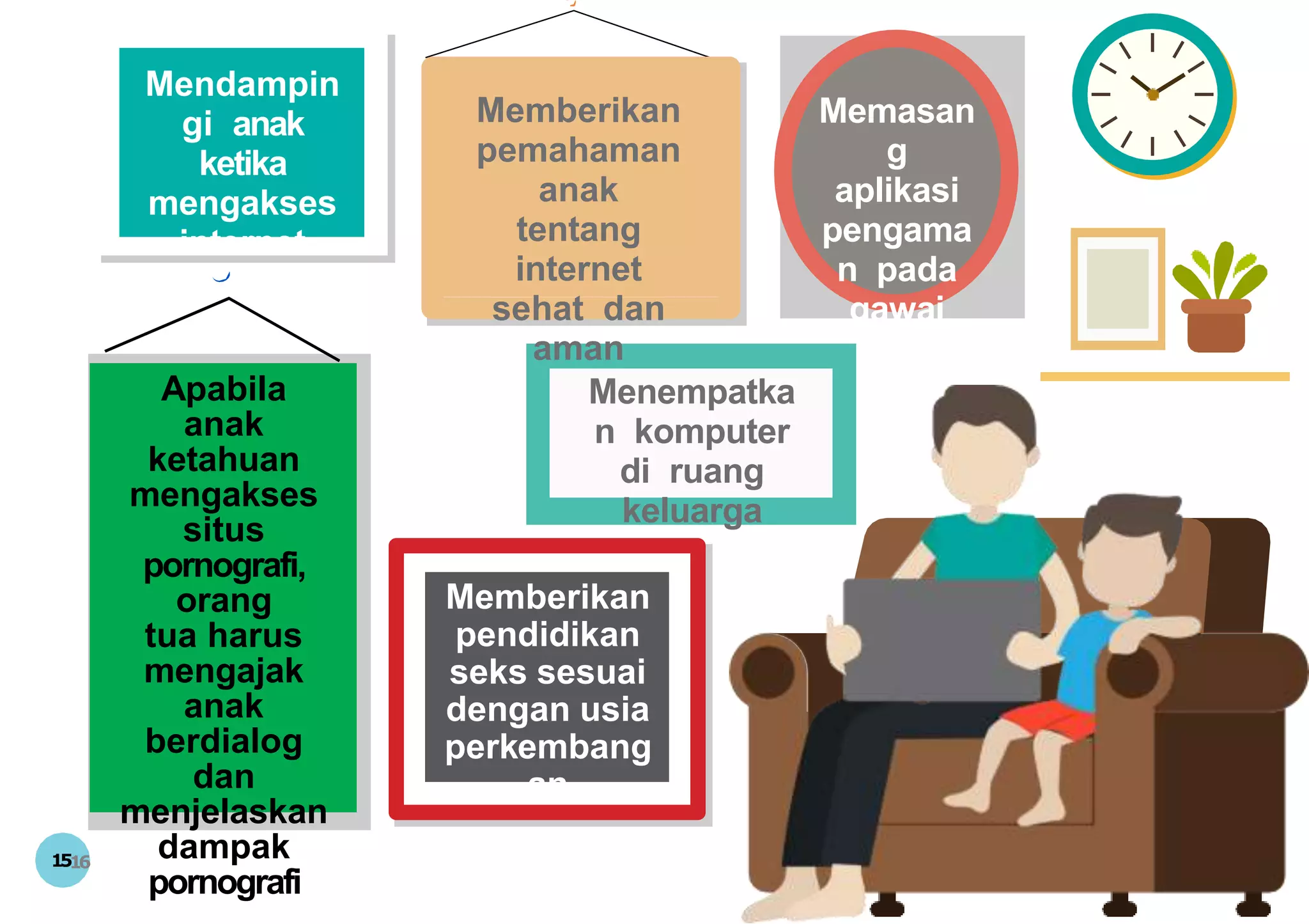 Lindungi Diri dari Bahaya Pornografi.pptx