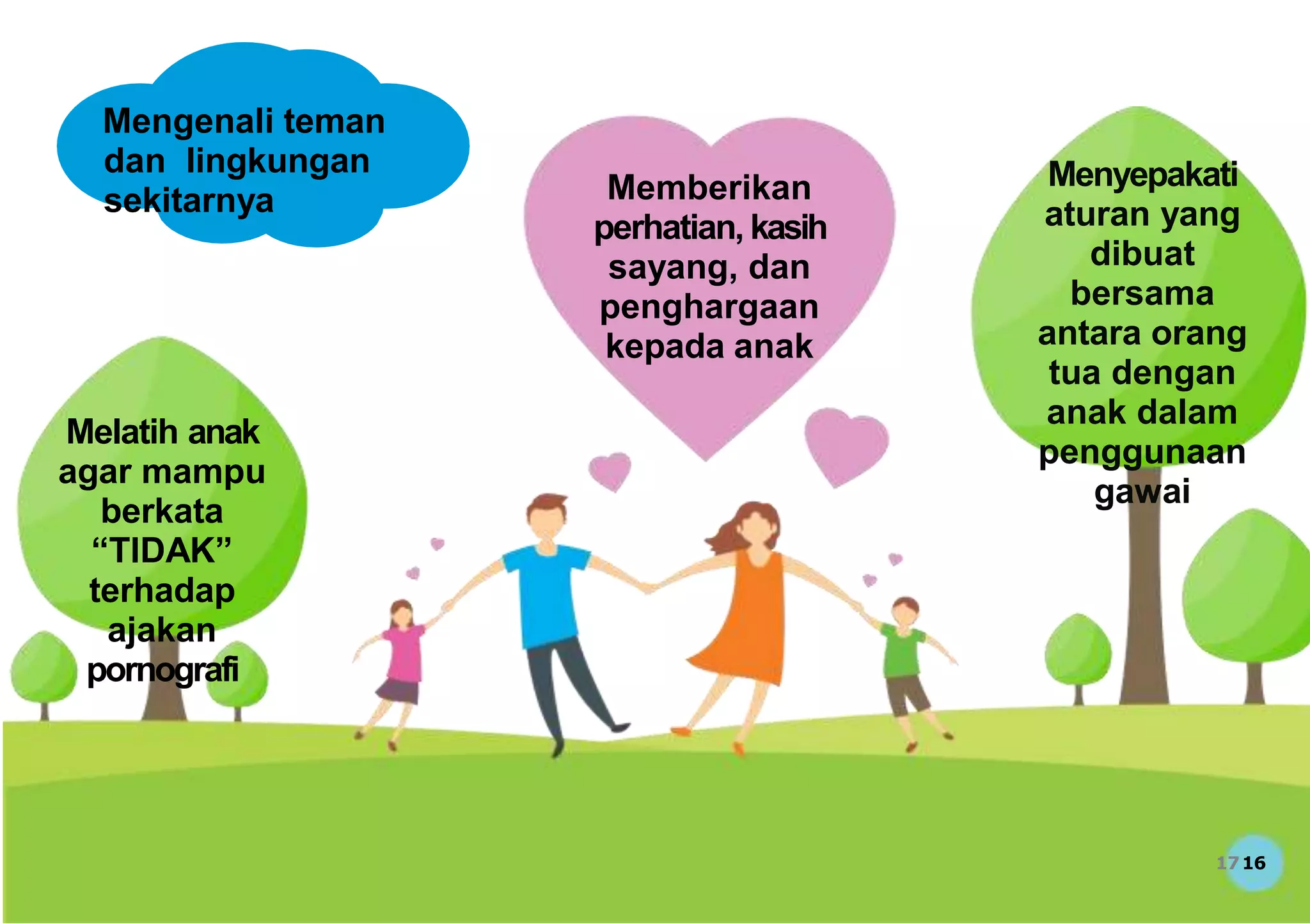 Lindungi Diri dari Bahaya Pornografi.pptx