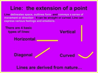 Housing - Line | PPT