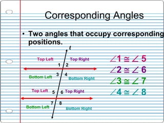Line And Angle Relationships | PPS