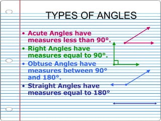 Angles And Angle Relationships