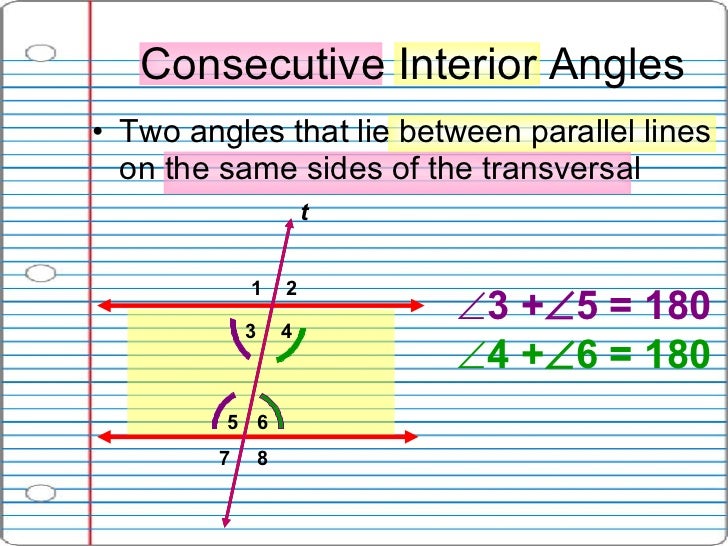 Consecutive Interior Angles In Real Life