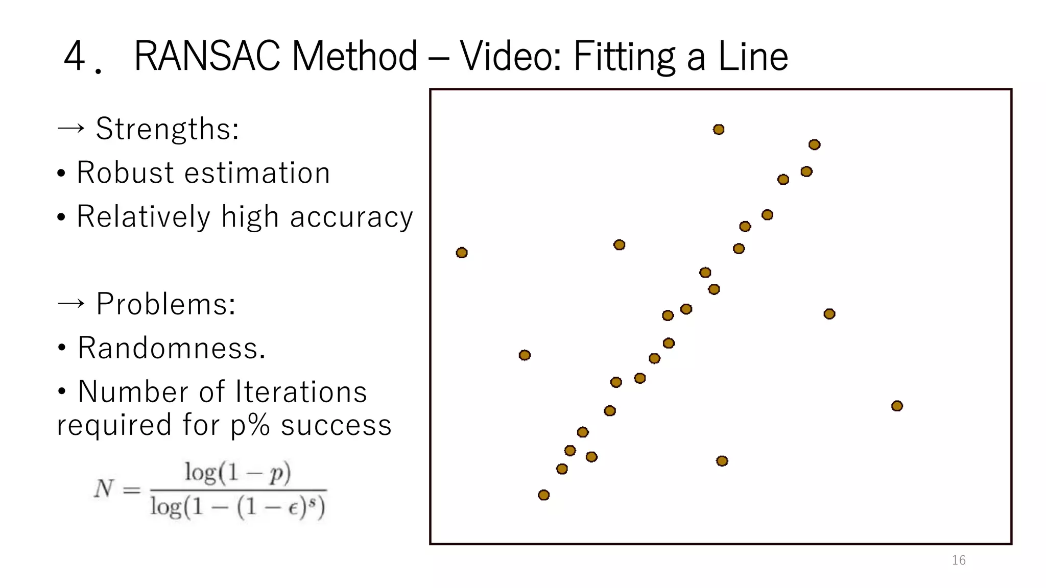 Line Detection in Computer Vision | PPTX