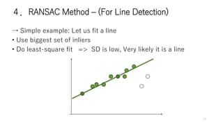 Line Detection in Computer Vision | PPTX