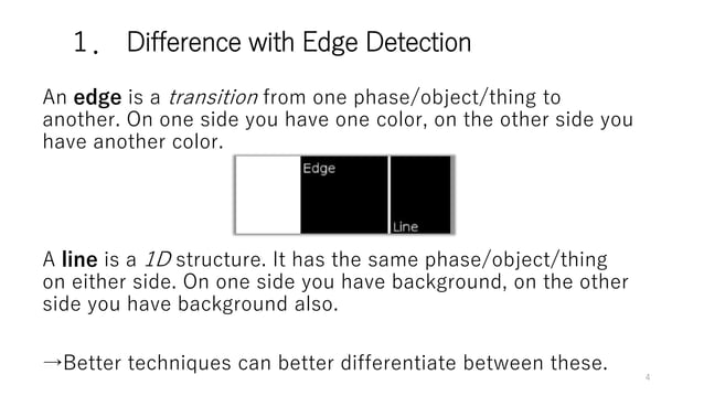 Line Detection in Computer Vision | PPTX