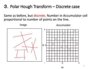 Line Detection in Computer Vision - Recent Developments and ...