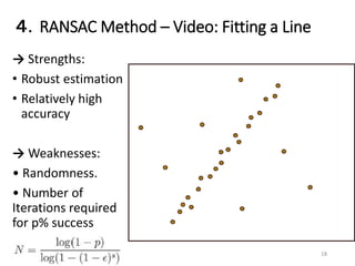 Line Detection in Computer Vision - Recent Developments and ...
