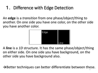 Line Detection in Computer Vision - Recent Developments and ...